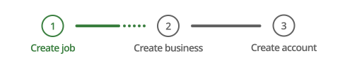 How to post a job on Jora | Jora